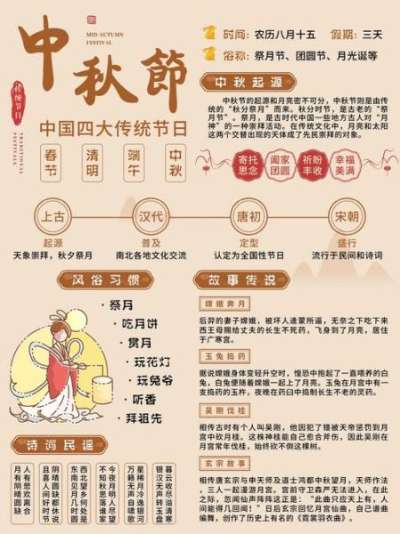 中秋节为什么叫中秋_中秋节来历是什么-第1张图片-山城妙识 中秋节为什么叫中秋_中秋节来历是什么-第1张图片-山城妙识