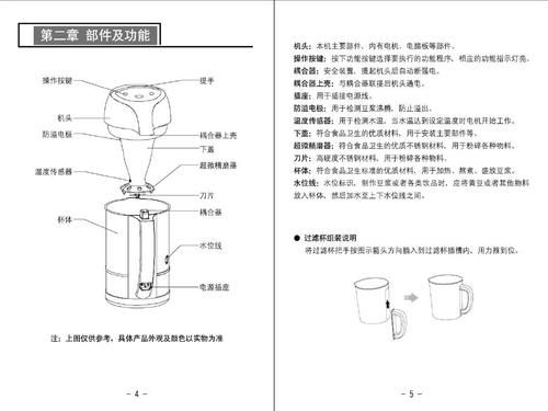 九阳豆浆机哪个模式好_怎么选功能-第1张图片-山城妙识 九阳豆浆机哪个模式好_怎么选功能-第1张图片-山城妙识
