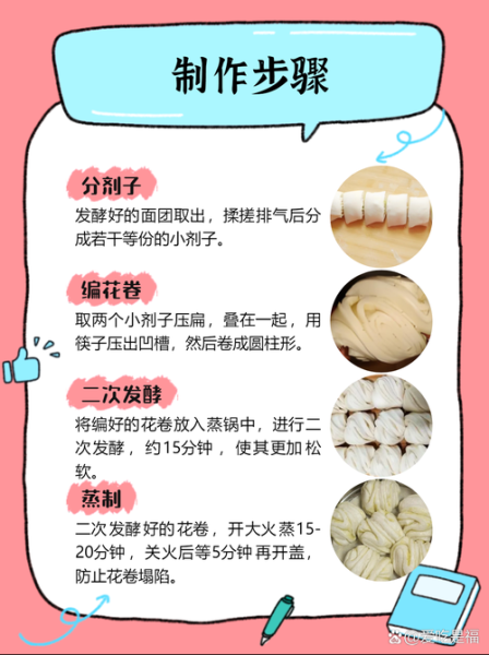 花卷怎么蒸才松软_花卷的做法图解步骤-第2张图片-山城妙识 花卷怎么蒸才松软_花卷的做法图解步骤-第2张图片-山城妙识