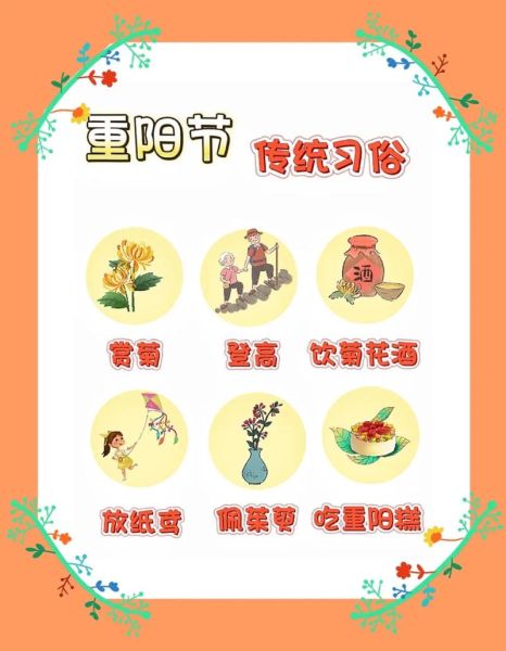重阳节做什么_重阳节有哪些传统习俗-第2张图片-山城妙识 重阳节做什么_重阳节有哪些传统习俗-第2张图片-山城妙识