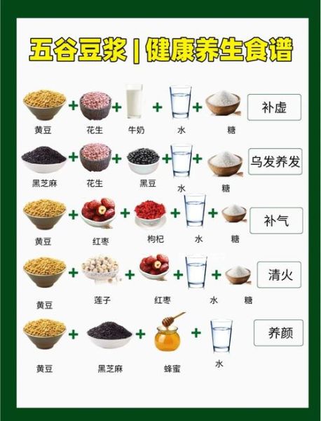 五谷豆浆怎么搭配_五谷豆浆配料表全解析-第1张图片-山城妙识 五谷豆浆怎么搭配_五谷豆浆配料表全解析-第1张图片-山城妙识