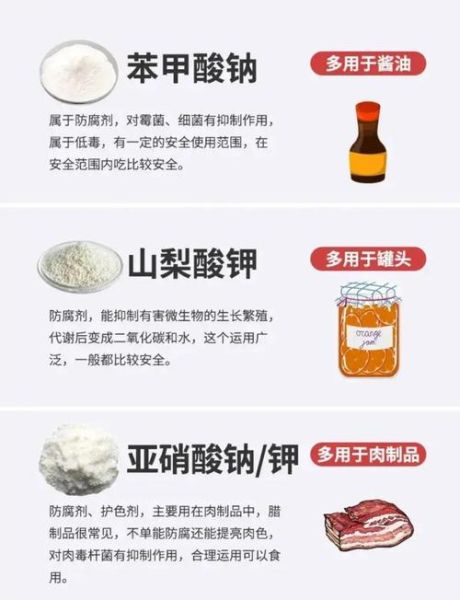 食品添加剂是什么_食品添加剂安全吗-第3张图片-山城妙识 食品添加剂是什么_食品添加剂安全吗-第3张图片-山城妙识