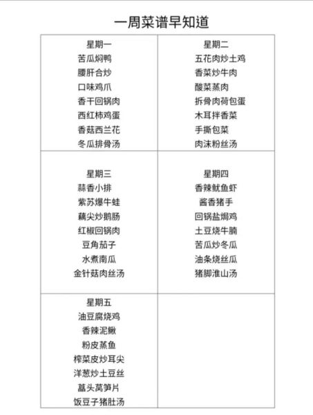 广东新居入伙宴席菜谱有哪些_入伙宴必备菜名-第2张图片-山城妙识 广东新居入伙宴席菜谱有哪些_入伙宴必备菜名-第2张图片-山城妙识