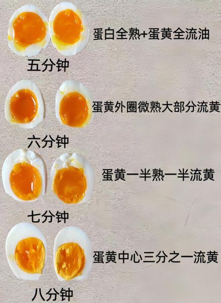 鸡蛋冷水煮10分钟熟了吗_如何判断鸡蛋是否全熟-第1张图片-山城妙识 鸡蛋冷水煮10分钟熟了吗_如何判断鸡蛋是否全熟-第1张图片-山城妙识