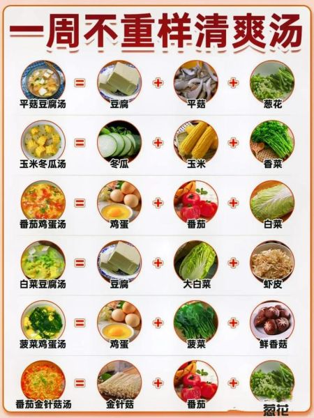 咳嗽不能吃什么食物_咳嗽忌口清单-第2张图片-山城妙识 咳嗽不能吃什么食物_咳嗽忌口清单-第2张图片-山城妙识