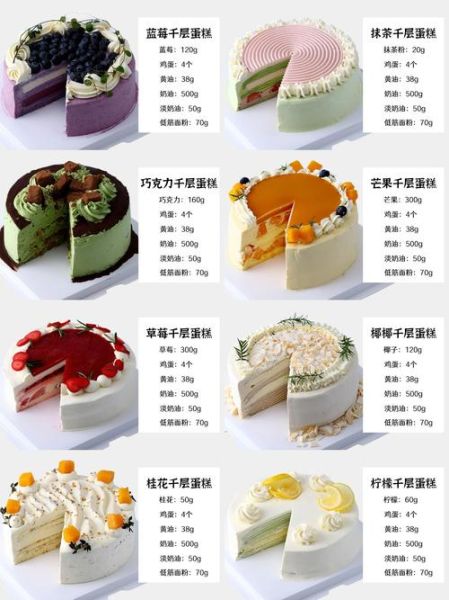 蛋糕的种类有哪些_生日蛋糕选哪种-第1张图片-山城妙识 蛋糕的种类有哪些_生日蛋糕选哪种-第1张图片-山城妙识