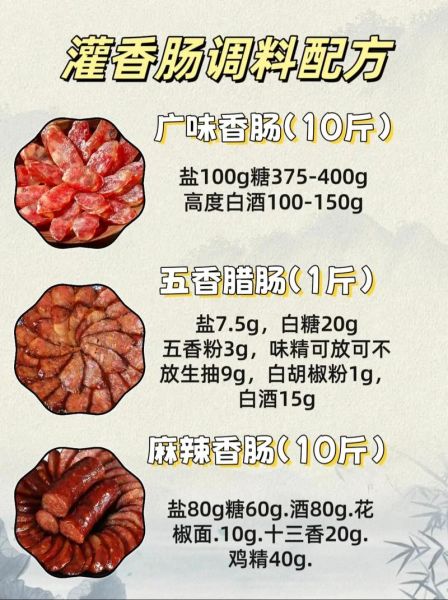 自制腊肠的做法及配方窍门_腊肠晾晒多久才够干-第1张图片-山城妙识 自制腊肠的做法及配方窍门_腊肠晾晒多久才够干-第1张图片-山城妙识