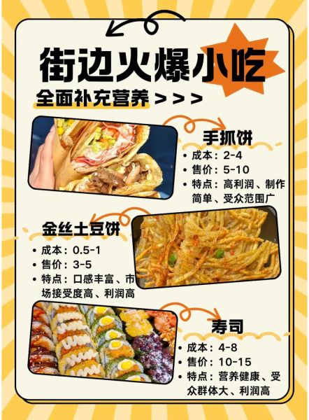 特色街边小吃大全加盟哪家好_加盟费用多少钱-第2张图片-山城妙识 特色街边小吃大全加盟哪家好_加盟费用多少钱-第2张图片-山城妙识