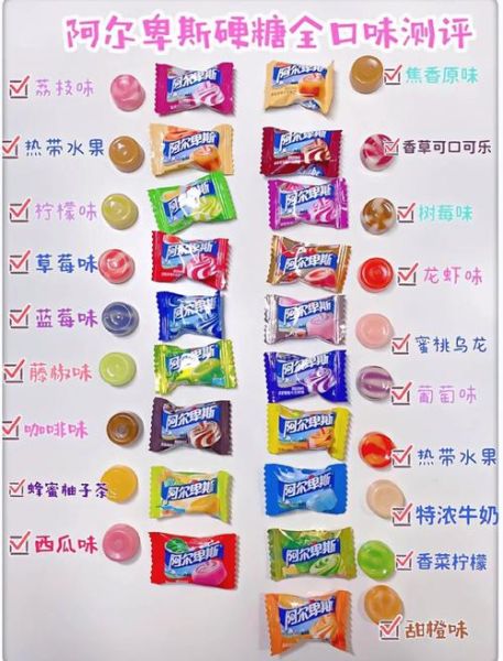 阿尔卑斯棒棒糖图片真实_真假辨别方法-第1张图片-山城妙识 阿尔卑斯棒棒糖图片真实_真假辨别方法-第1张图片-山城妙识