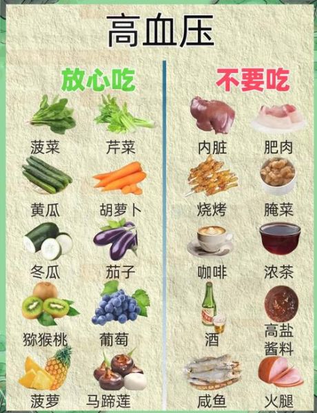 高血压最怕哪7种蔬菜_怎么吃降压最快-第1张图片-山城妙识 高血压最怕哪7种蔬菜_怎么吃降压最快-第1张图片-山城妙识