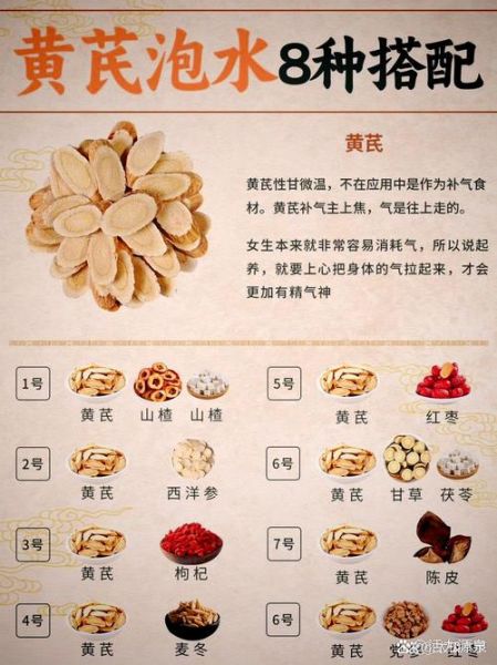 五味子黄芪泡水可以天天喝吗_五味子黄芪泡水的功效与禁忌-第1张图片-山城妙识