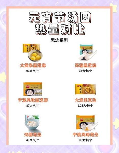 芝麻汤圆热量高吗_减肥能吃几个-第1张图片-山城妙识 芝麻汤圆热量高吗_减肥能吃几个-第1张图片-山城妙识