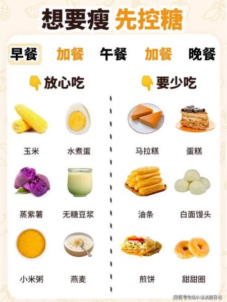 饮食减脂的正确方法_减脂期间吃什么-第3张图片-山城妙识 饮食减脂的正确方法_减脂期间吃什么-第3张图片-山城妙识