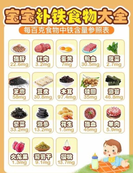 补铁补锌的食物有哪些_缺铁缺锌吃什么好-第1张图片-山城妙识 补铁补锌的食物有哪些_缺铁缺锌吃什么好-第1张图片-山城妙识