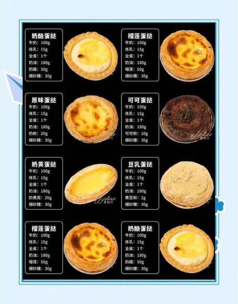 肯德基蛋挞配方花了多少钱_自制成本揭秘-第1张图片-山城妙识 肯德基蛋挞配方花了多少钱_自制成本揭秘-第1张图片-山城妙识