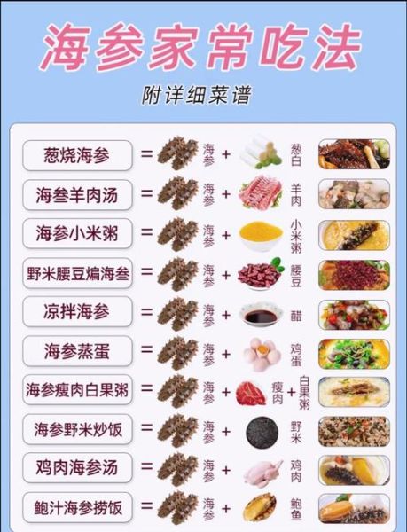 葱烧海参怎么做才好吃_海参不腥的秘诀-第1张图片-山城妙识 葱烧海参怎么做才好吃_海参不腥的秘诀-第1张图片-山城妙识