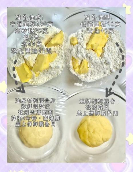 蛋黄酥怎么做_君之配方详细步骤-第2张图片-山城妙识 蛋黄酥怎么做_君之配方详细步骤-第2张图片-山城妙识