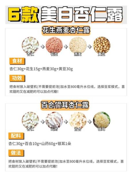 杏仁露怎么做_家庭自制杏仁露的详细步骤-第3张图片-山城妙识 杏仁露怎么做_家庭自制杏仁露的详细步骤-第3张图片-山城妙识