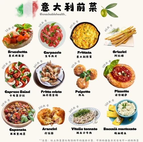 开胃菜用英语怎么说_appetizer和starter区别-第1张图片-山城妙识 开胃菜用英语怎么说_appetizer和starter区别-第1张图片-山城妙识