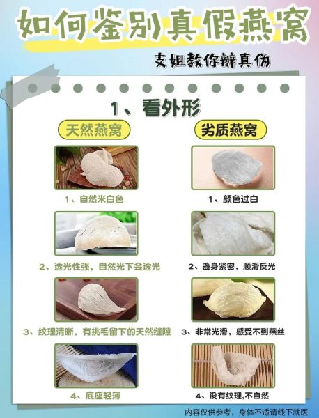 血燕窝和白燕窝的区别_哪个更好-第1张图片-山城妙识 血燕窝和白燕窝的区别_哪个更好-第1张图片-山城妙识
