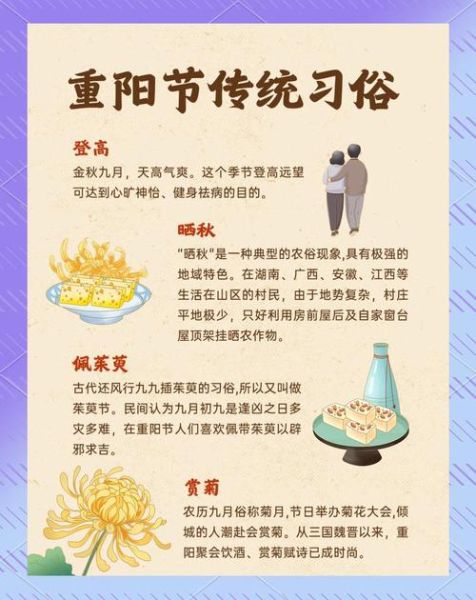 重阳节由来和习俗_登高赏菊有什么寓意-第1张图片-山城妙识