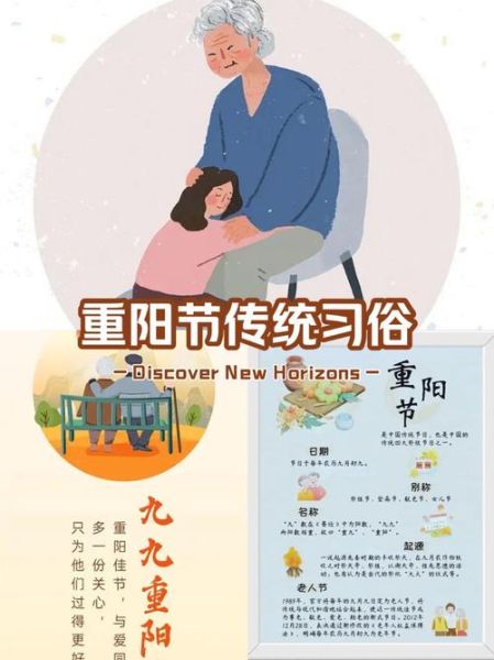 重阳节由来和习俗_登高赏菊有什么寓意-第3张图片-山城妙识