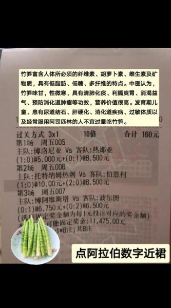 哪些人不能吃竹笋_竹笋禁忌人群有哪些-第1张图片-山城妙识 哪些人不能吃竹笋_竹笋禁忌人群有哪些-第1张图片-山城妙识