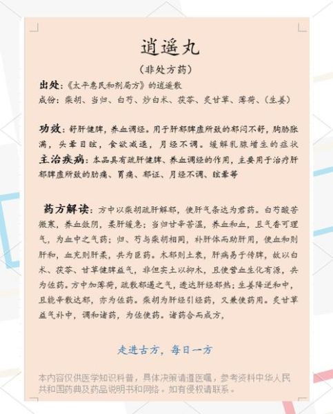 吃逍遥丸乳腺结节没了_真的假的-第1张图片-山城妙识 吃逍遥丸乳腺结节没了_真的假的-第1张图片-山城妙识