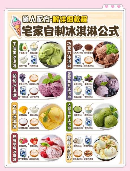 家庭自制冰激凌怎么做_简单做法不用淡奶油-第3张图片-山城妙识 家庭自制冰激凌怎么做_简单做法不用淡奶油-第3张图片-山城妙识