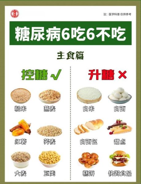 糖尿病能吃什么食物好_糖尿病饮食禁忌有哪些-第1张图片-山城妙识 糖尿病能吃什么食物好_糖尿病饮食禁忌有哪些-第1张图片-山城妙识