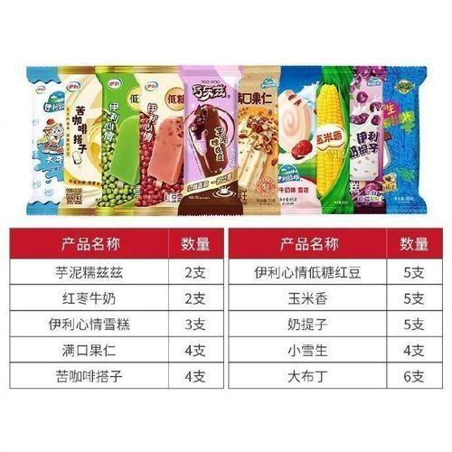 伊利冰淇淋价格表_多少钱一支-第2张图片-山城妙识
