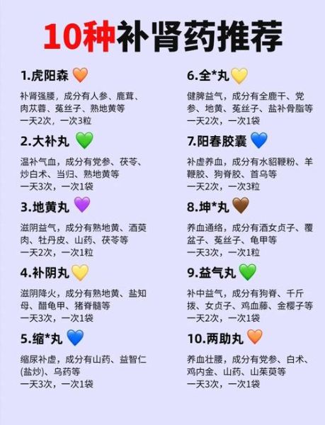 补肾药材有哪些_如何挑选正宗补肾药材-第2张图片-山城妙识