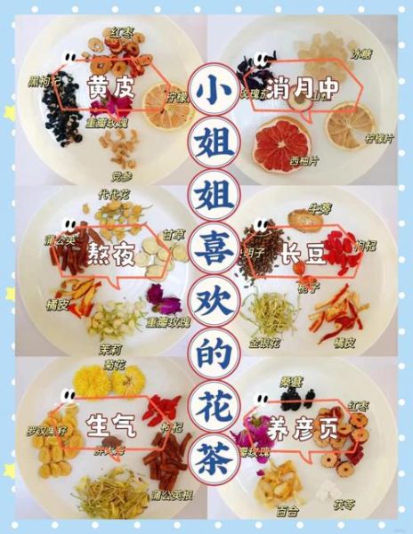 花茶图片大全大图真实_如何挑选高颜值花茶-第3张图片-山城妙识