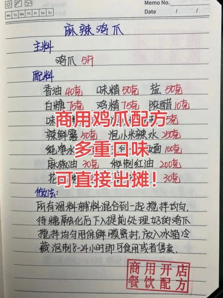 烀鸡爪子需要什么调料_烀鸡爪子调料比例怎么调-第1张图片-山城妙识 烀鸡爪子需要什么调料_烀鸡爪子调料比例怎么调-第1张图片-山城妙识