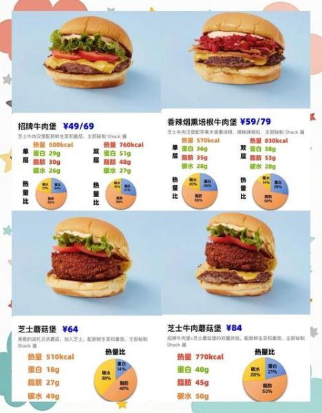 汉堡和汉堡包的区别_哪个热量更高-第1张图片-山城妙识