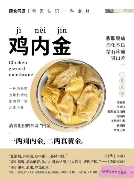 鸡内金怎么吃_鸡内金食用方法-第2张图片-山城妙识 鸡内金怎么吃_鸡内金食用方法-第2张图片-山城妙识