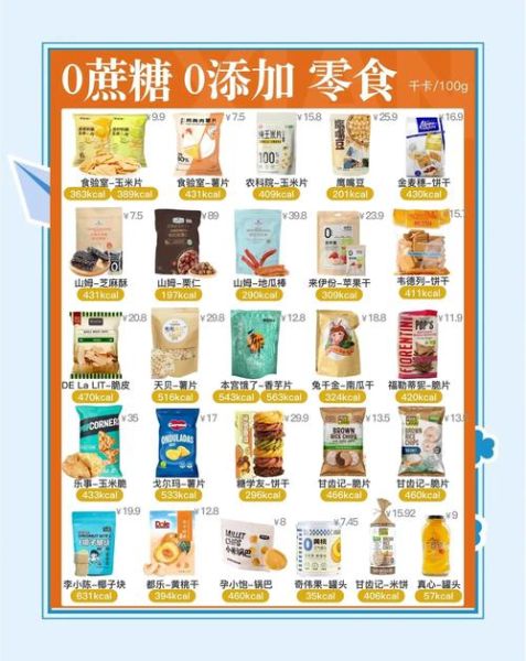 超市零食清单100种_哪些值得买-第2张图片-山城妙识 超市零食清单100种_哪些值得买-第2张图片-山城妙识