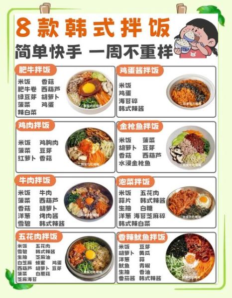 韩式石锅拌饭怎么做_石锅拌饭正宗做法-第1张图片-山城妙识 韩式石锅拌饭怎么做_石锅拌饭正宗做法-第1张图片-山城妙识