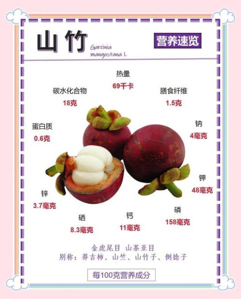 山竹水果功效与作用_山竹怎么吃最营养-第2张图片-山城妙识 山竹水果功效与作用_山竹怎么吃最营养-第2张图片-山城妙识