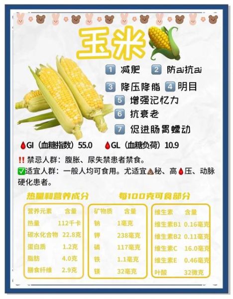 玉米的营养价值_玉米的功效与作用有哪些-第1张图片-山城妙识