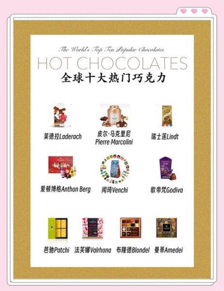世界巧克力品牌排行_哪个牌子最好吃-第1张图片-山城妙识 世界巧克力品牌排行_哪个牌子最好吃-第1张图片-山城妙识