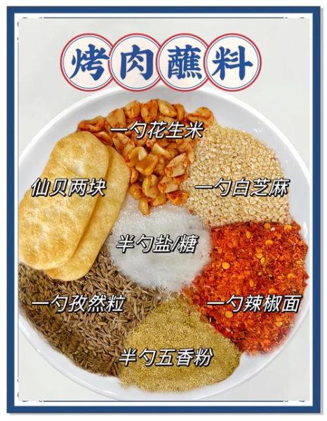 韩式烤肉蘸料怎么做_正宗配方比例-第2张图片-山城妙识 韩式烤肉蘸料怎么做_正宗配方比例-第2张图片-山城妙识