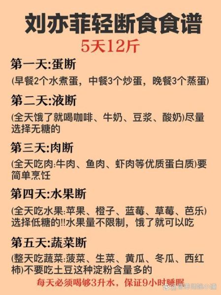 轻断食的正确方法_一周轻断食食谱怎么安排-第1张图片-山城妙识