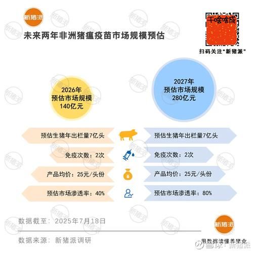 非洲猪瘟疫苗上市了吗_非洲猪瘟疫苗最新进展-第2张图片-山城妙识 非洲猪瘟疫苗上市了吗_非洲猪瘟疫苗最新进展-第2张图片-山城妙识