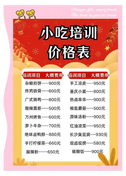 小吃培训机构哪家好_学小吃技术要多少钱-第1张图片-山城妙识
