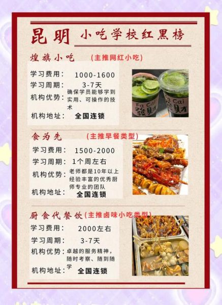 小吃培训机构哪家好_学小吃技术要多少钱-第2张图片-山城妙识