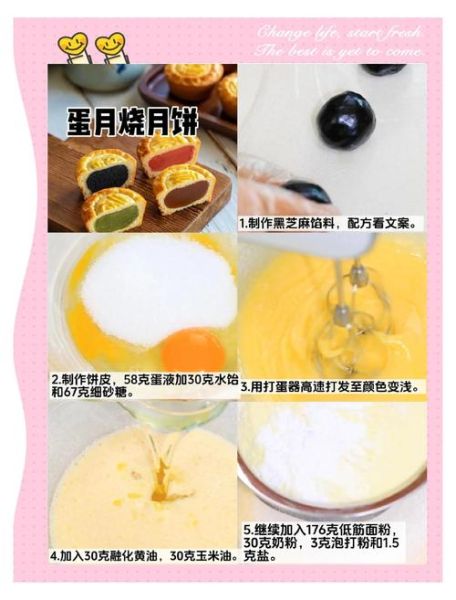 自己怎么做月饼_自制月饼常见问题-第3张图片-山城妙识 自己怎么做月饼_自制月饼常见问题-第3张图片-山城妙识