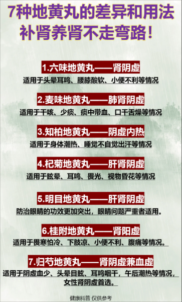 滋补肾阴吃什么好_肾阴虚如何调理-第3张图片-山城妙识 滋补肾阴吃什么好_肾阴虚如何调理-第3张图片-山城妙识