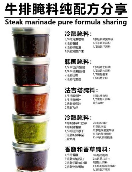 怎样腌制牛排好吃_牛排腌制多久最佳-第1张图片-山城妙识 怎样腌制牛排好吃_牛排腌制多久最佳-第1张图片-山城妙识