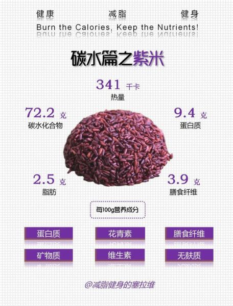 紫米热量高吗_紫米和白米哪个热量高-第3张图片-山城妙识 紫米热量高吗_紫米和白米哪个热量高-第3张图片-山城妙识